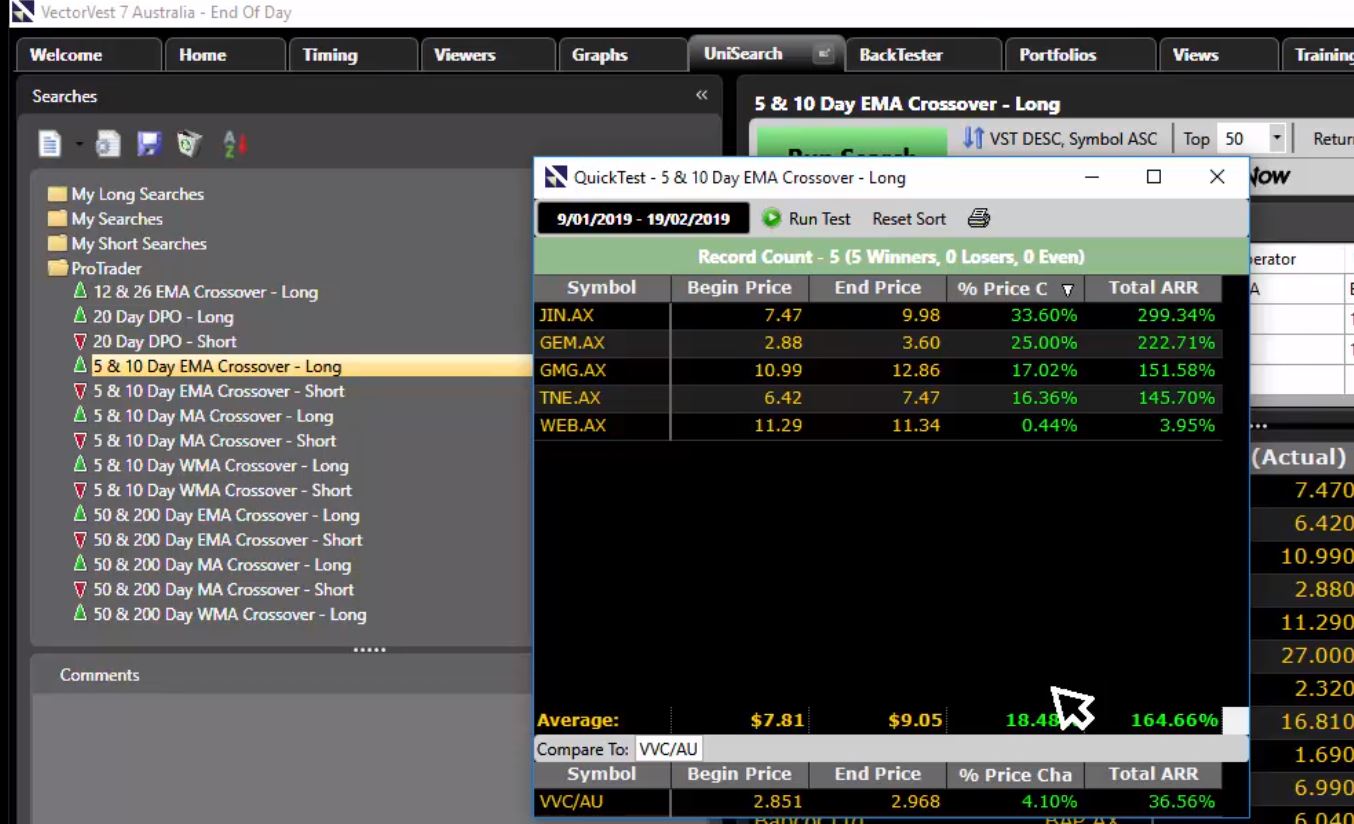 See VectorVest in action - In this blog post I make use of ProTrader ...