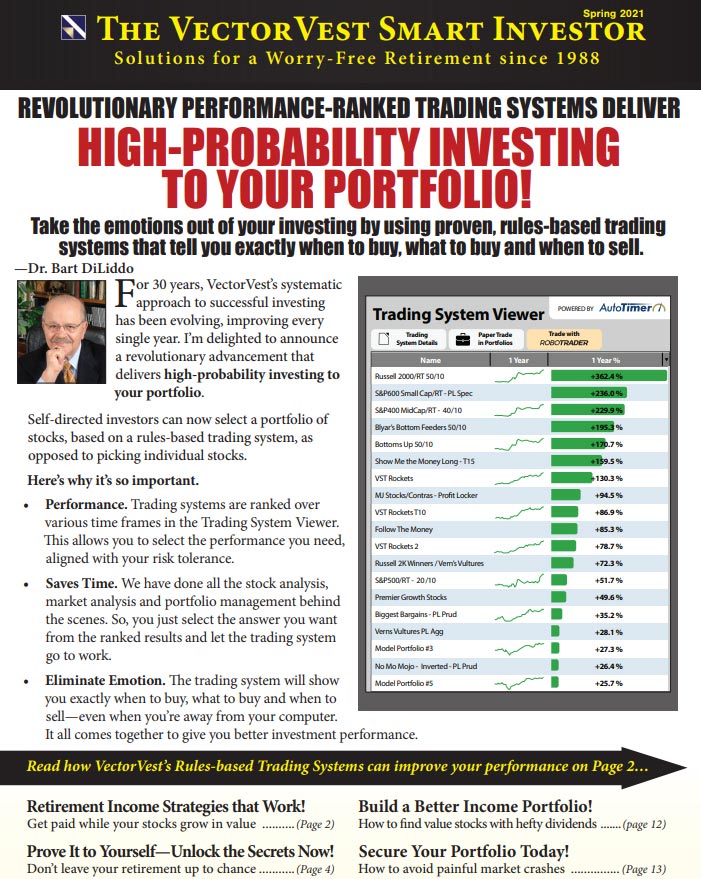 Media Archive - VectorVest AU