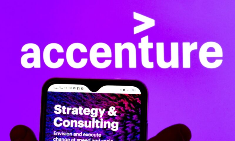 Accenture Gains Nearly 6% on Rising Demand for AI Solutions - VectorVest AU